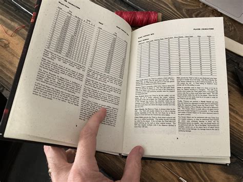 Awesome One Shots For A Bachelor Party R Osr