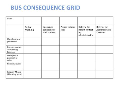 Ppt Consequence System Powerpoint Presentation Free Download Id 2744540
