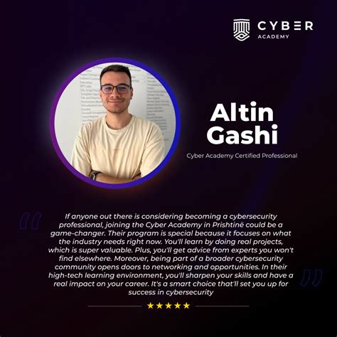 Cyber Academy On Linkedin Successstory Alumni Cybersecurity Prishtina Kosovo Ethicalhacking…