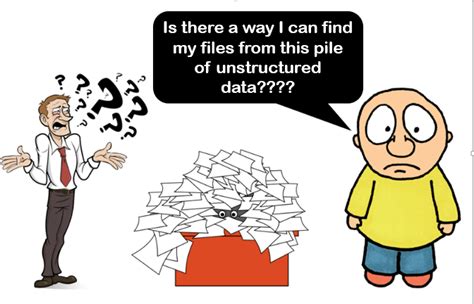extracting ai esg data analysis from text documents with nlp