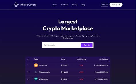 mohit kholiya on linkedin crypto blockchain webdevelopment reactjs