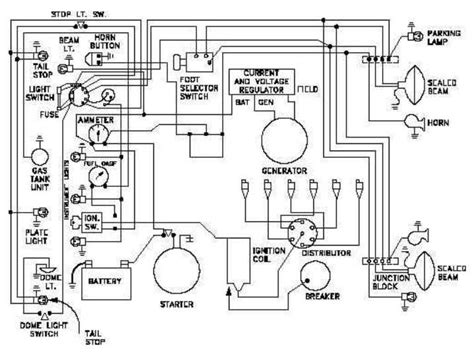 Auto elektrisch schema software voor efficiënt ontwerp