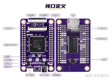 单片机入坑指南，包含9个实用案例推荐 知乎