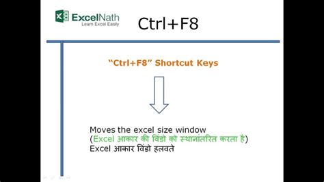 Qué hace Ctrl F en Excel Adcod com
