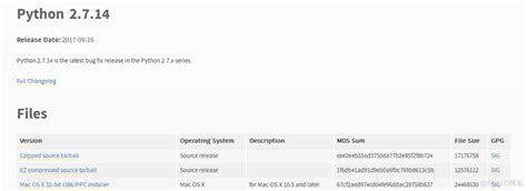 Linux安装python27、pip和setuptools51cto博客linux安装python27