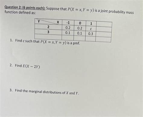 Solved Question 2 6 Points Each Suppose That Pxxyy