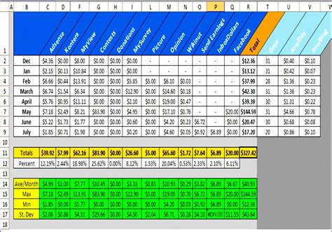 Tracking Template Excel Excel Templates Excel Templates