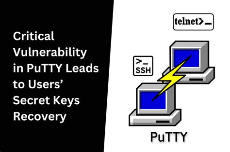 Eswar V On Linkedin Critical Vulnerability In Putty Leads To Users Secret Keys Recovery