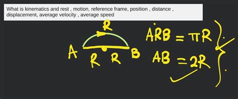 What Is Kinematics And Rest Motion Reference Frame Position Distanc