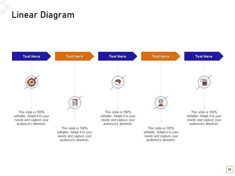 Guide To Consumer Behavior Analytics Powerpoint Presentation Slides Presentation Graphics