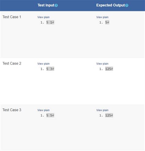 Solved Write A C Program To Solve The Problem Using Chegg Com