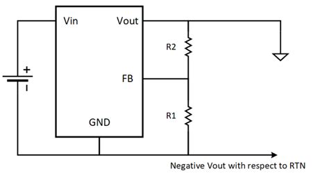 Tps73801 Sep Setting Output Voltage Of Tps73801 Sep In Negative