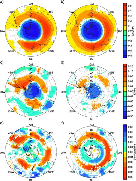 Regression Of A B Slp C D Surface Air Temperature And E F