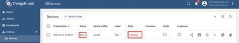 Developing And Testing Iot Mqtt Applications Using Ecs Instance