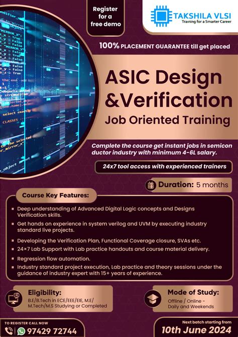 Jyothsna B On Linkedin Asic Design And Verification Course With 100