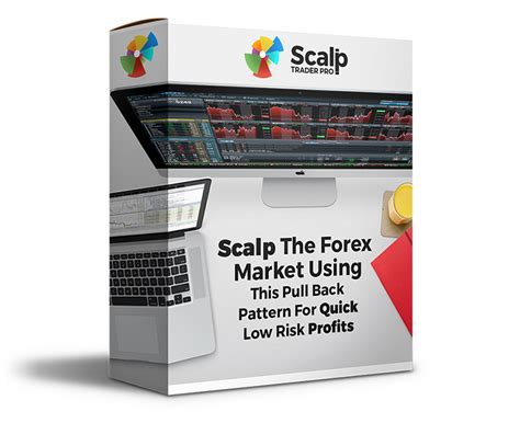 Scalp Trader Pro The Forex Geek