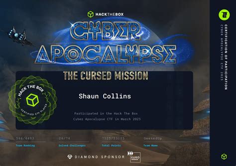 Hackthebox Cybersecurity Ctf Shaun Collins