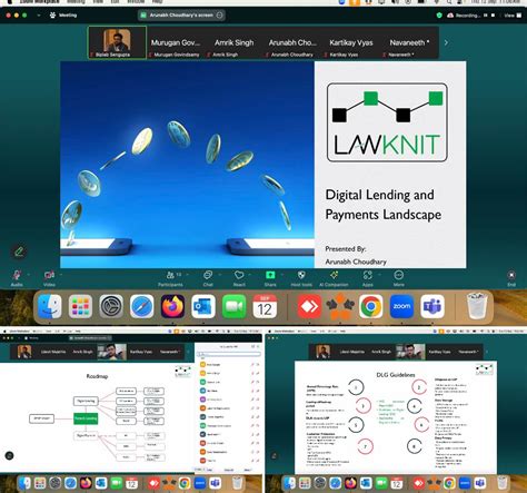 Astha Srivastava On Linkedin This Was Good Fun Thanks To Everyone Who Participated And Made It