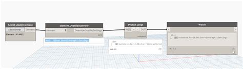 Issues With Wrapping And Unwrapping Objects In Dynamo With Python