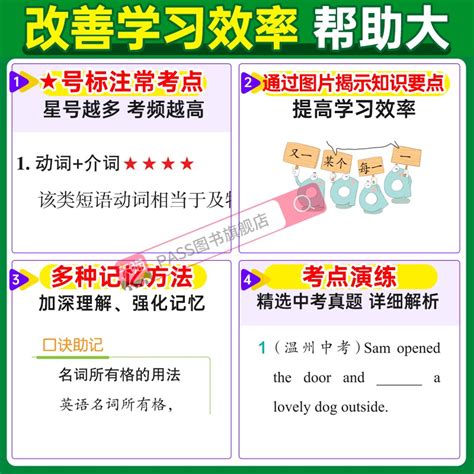 2024新图解速记初中英语语法全解考频版七八九年级英语语法大全一本全精讲精练专项训练题pass绿卡图书小本便携口袋书初一二三中考 虎窝淘