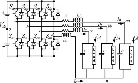 Figure 1 From A Carrier Based Discontinuous Pwm Modulation For Four Leg