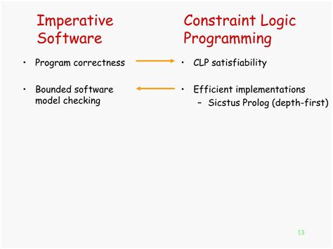 Ppt Automatic Software Model Checking Via Constraint Logic