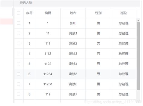 Vueelement 多选框选中翻页后多选框取消了选中 问题解决table切换页码之后 设置取消勾选不生效 Csdn博客