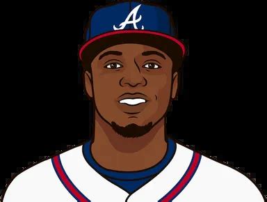 Michael Harris Stats Vs Left Handed Pitchers Statmuse