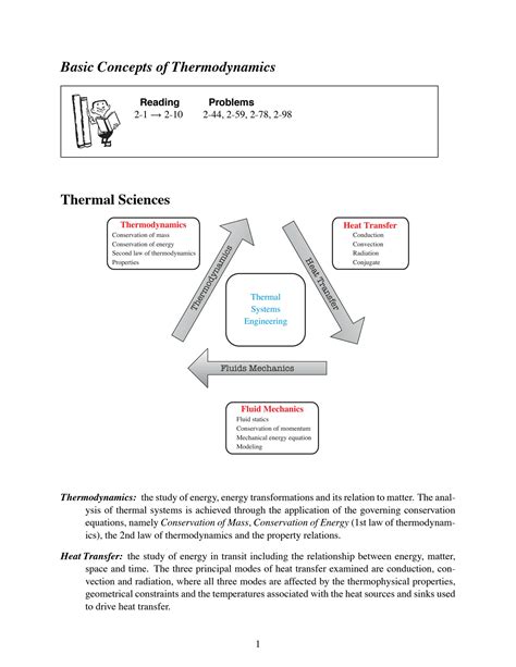Solution Basic Concepts Of Thermodynamics Studypool