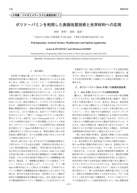 Pdf Polydopamine Assisted Surface Modification And Optical Application