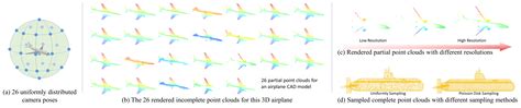 variational relational point completion network