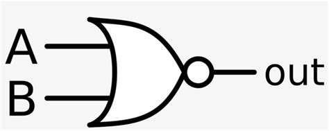 Picture 2 Input Or Gate Symbol PNG Image Transparent PNG Free Download On SeekPNG