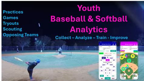 Youth Baseball And Softball Analytics Facebook