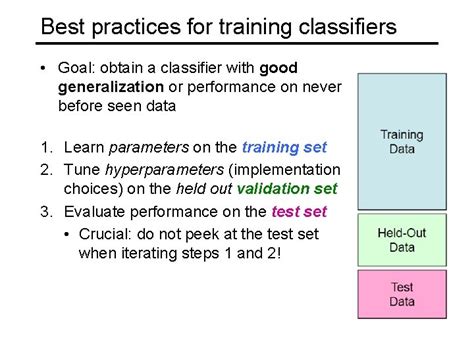 Introduction To Neural Networks Playground Tensorflow Org