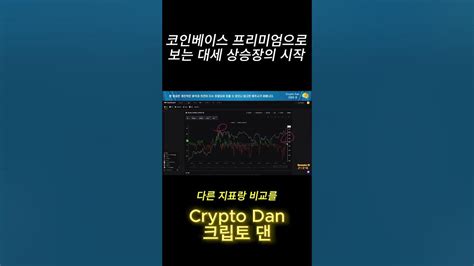 비트코인 상승의 신호탄 비트코인 Youtube