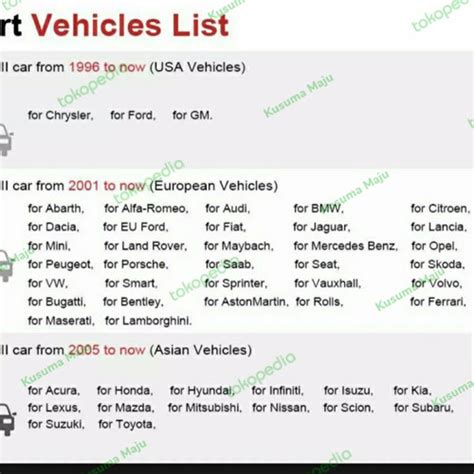 Jual Alat Scan Cek Engine Mobil Mercy Honda Bmw Mitsubishi Chevrolet Ford Kab Bogor Kusuma