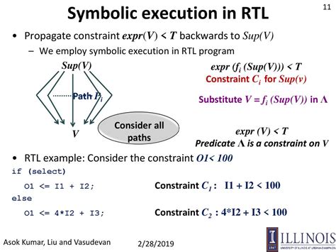 jayanand asok kumar lingyi liu and shobha vasudevan ppt download