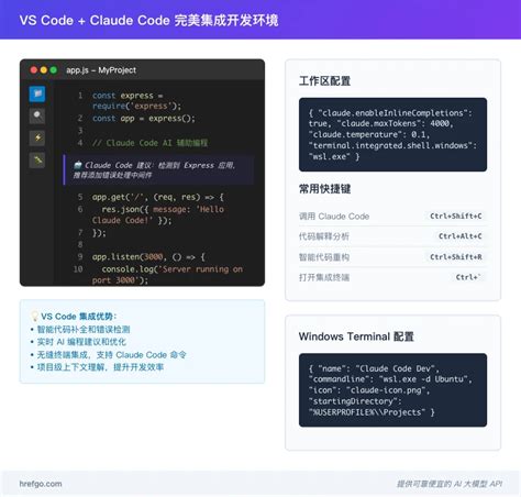Claude Code Windows Install完整教程 博客 Hrefgo Ai