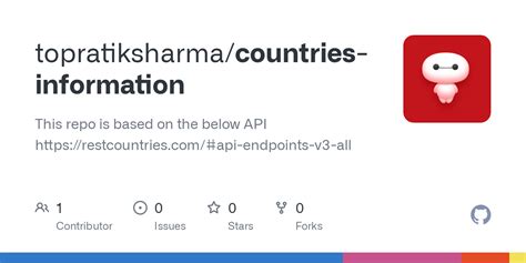 Github Topratiksharma Countries Information This Repo Is Based On The Below Api Https