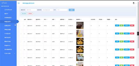 计算机毕业设计springboot博物馆藏品管理系统 基于java的博物馆文物数字化保管平台 智慧博物馆馆藏资源信息管理系统 Csdn博客
