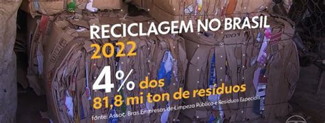 Dia Mundial Da Reciclagem 96 Dos Resíduos Produzidos No Brasil Não