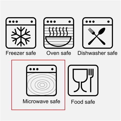 What Is The Microwave Safe Symbol Essential Guide