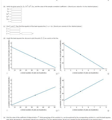 Solved Complete Parts A Through E Given Chegg Com