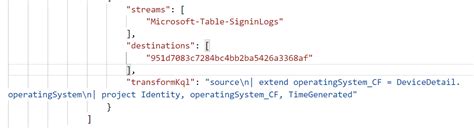 Exploring Workspace Data Transformations In Azure Monitor