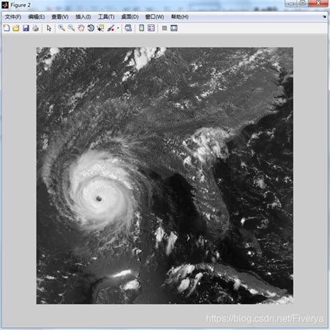 Matlab 小波变换小波变换matlab程序 Csdn博客