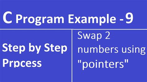 In ಕನ್ನಡ 9 Write A C Program To Demonstrate Pointers In Cswap 2
