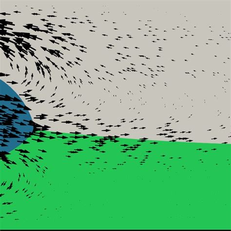 Simulation Of Three Phase Flow All Three Liquids Have The Exact Same Download Scientific