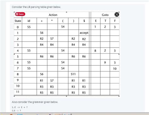 solved consider the lr parsing table given below save