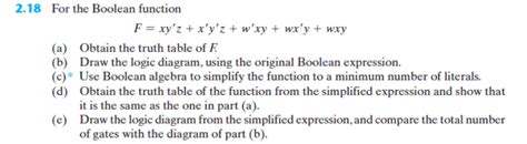Solved For The Boolean Function Chegg