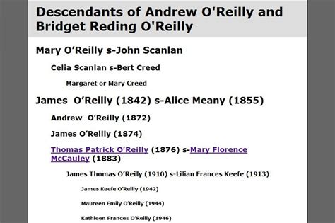 How To Create A Collapsible List In Word Design Talk
